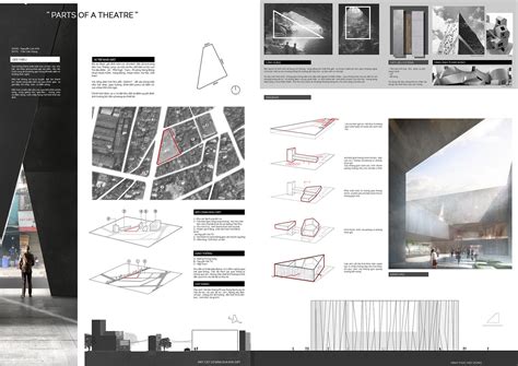 Information Architecture 65 Photo