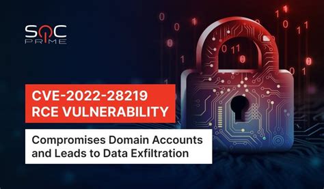 Cve 2022 28219 Detection Critical Rce Vulnerability In Zoho Manageengine Adaudit Plus Rsocprime