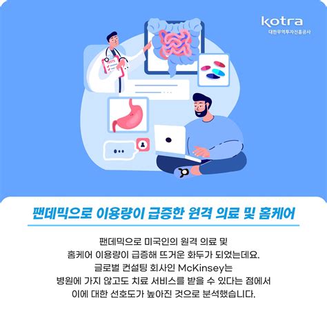 카드뉴스 미국의 주류로 부상 중인 디지털 헬스 산업 유관기관 자료자료실 의료기기산업정보 종합정보시스템