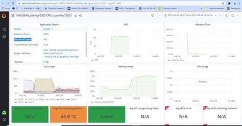Deeplearningai Ai Artificialintelligence Artificialintelliegence