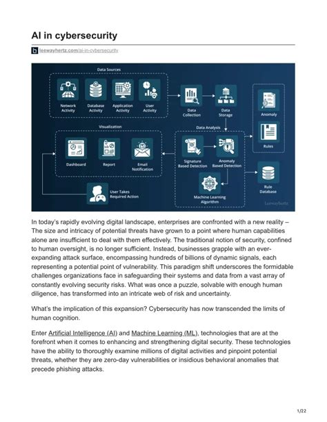 PPT AI In Cybersecurity PowerPoint Presentation Free Download ID 12636518