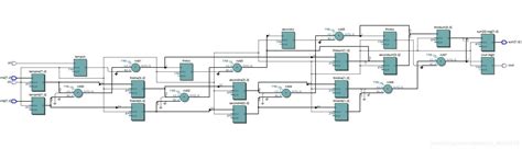 Verilog 8位流水线加法器（2级、4级）verilog级联八位加法器 Csdn博客