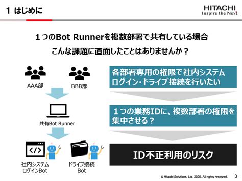 Automation 360（旧 Automation Anywhere・旧 Automation Anywhere Enterprise