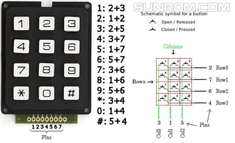 3x4 Soft Touch Matrix Keypad Module [6039] Sunrom Electronics