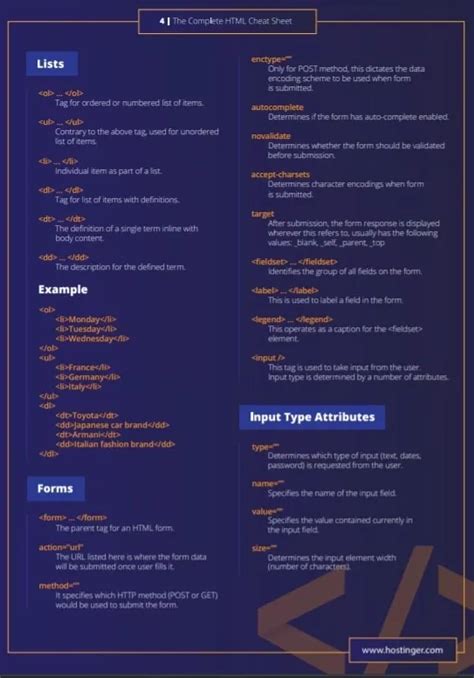 What Is Html Hypertext Markup Language Basics Explained Artofit