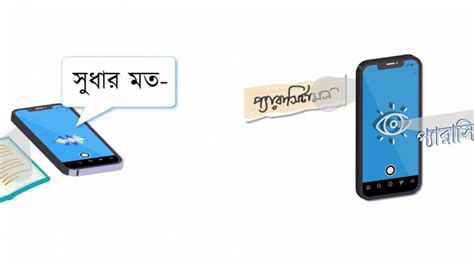 This Ai Recognises Bangla Speech And Text The Daily Star