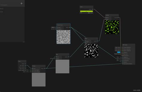 Unity Shadergraph溶解特效制作unity精灵图片溶解 Csdn博客