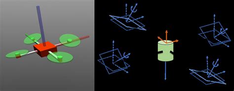 Tilt Rotor Quadcopter Model The Rgb Colored Bodyaxes On Mujoco Model Download Scientific