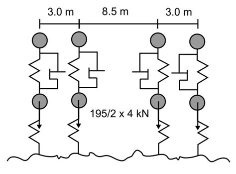 Dynamical Systems Theory And Applications