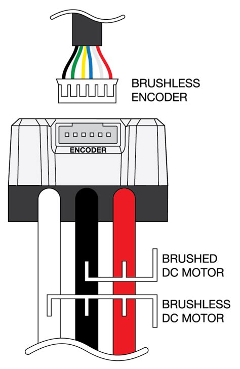 spark max wiring diagram