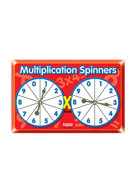 Msmspinnermultiplication F Kagan Australia