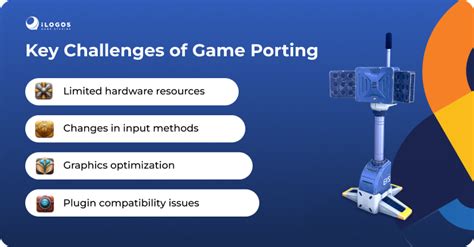 Performance Optimization In Game Porting Maximizing Efficiency