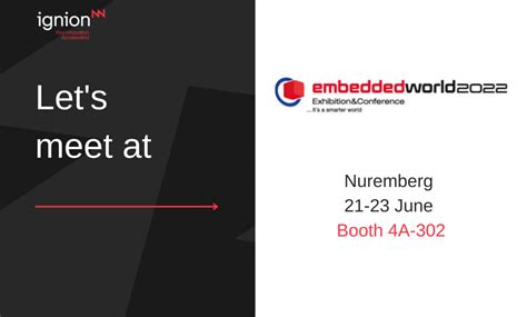 Ignion Reducing The Development Time Of High Performance Iot Antennas At Embedded World