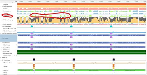 Low Utilization Of Tensor Rt Cores Page 2 Tensorrt Nvidia