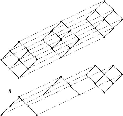 The Poset C And The Poset R Required For The Enumeration Of The Download Scientific Diagram