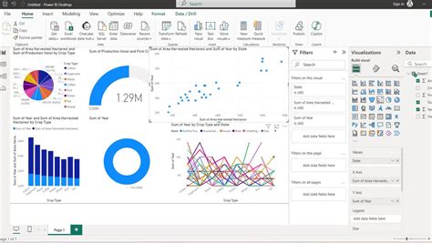 Srinu Kunchala On Linkedin Datavisualization Aimer