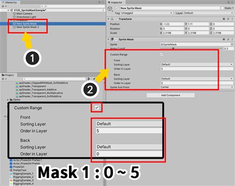Applying Sprite Mask