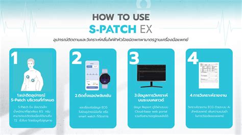 S Patch Ex อุปกรณ์วัด Ekg Avarin Running And Triathlon