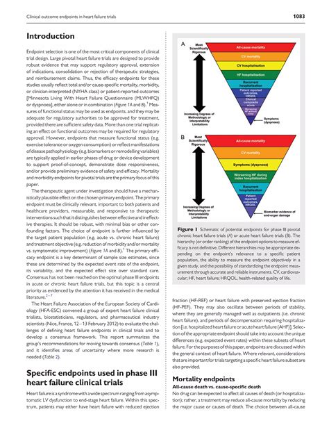 Clinical Outcome Endpoints In Hf Trials Pdf Heart And Cardiovascular Diseases Diseases And