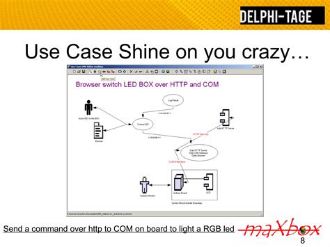 Arduino Delphi 20147bonn Ppt