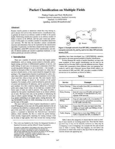 Packet Classification On Multiple Fields High Speed Network Lab