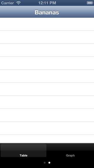 Dependency Injection Ios How To Inject Data To View Controller