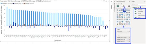 using power bi to visualize the data from lseg data library for python