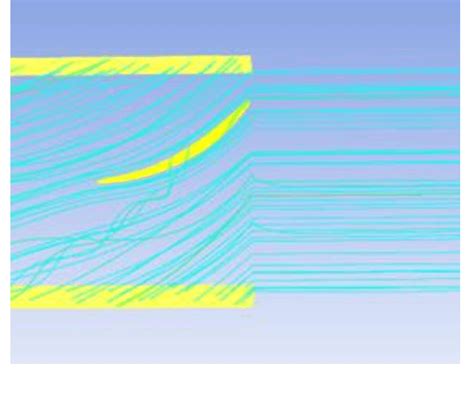Typical Flow Path Lines Around The Test Blade Download Scientific Diagram Typical Flow Path Lines Around The Test Blade Download Scientific Diagram