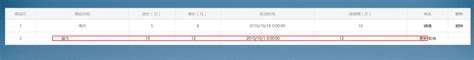 无法将类型为 Systemwebuiwebcontrolsdatacontrollinkbutton”的对象强制转换为类型 Csdn社区