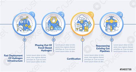 Implement Hydrogen Economy Circle Infographic Template Stock Vector