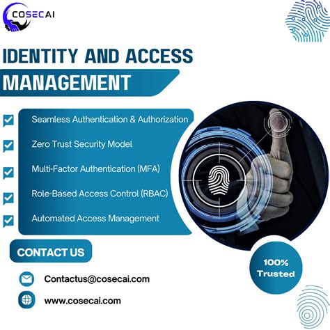 Cybersecurity Iam Identitymanagement Zerotrust Cosecai