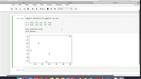 Data Visualization Drawing Scatter Graphs Using Matplotlib Class