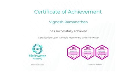 Vignesh Ramanathan On Linkedin Certification Level Ii Media Monitoring With Meltwater • Vignesh…