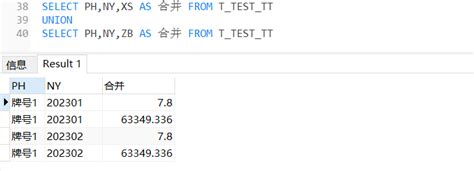 行转列 列转行 行分组转列行转置列带分组 Csdn博客 行转列 列转行 行分组转列行转置列带分组 Csdn博客