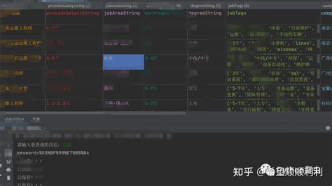 python爬虫爬取 前程无忧 岗位信息 知乎