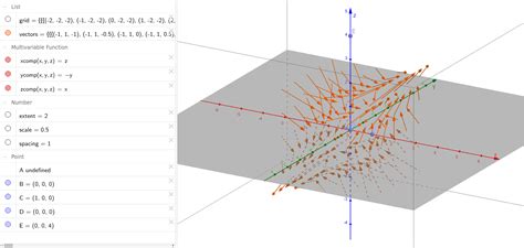 벡터장그래프그려주기 Geogebra
