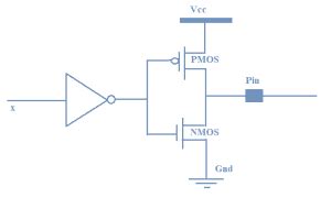 Introduction To GPIO General Purpose I O NerdyElectronics