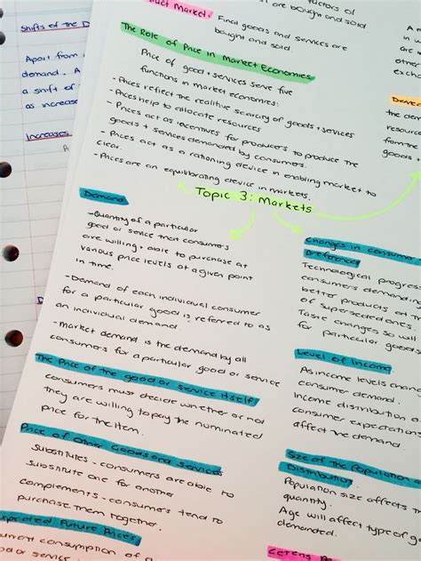 Mind Map Notes Mind Map College Life Notes