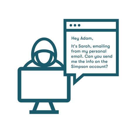 8 Of The Most Common Ways Hackers Steal Passwords Dashlane