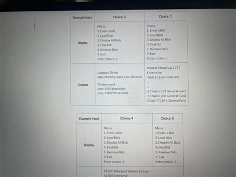 Solved You Hive To Complete Pubfic Linkedlist
