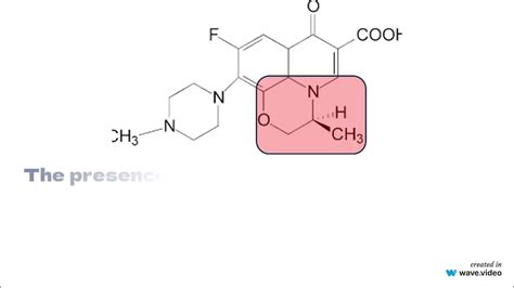 Which Levofloxacin Or Ciprofloxacin Has A Better Activity Spectrum