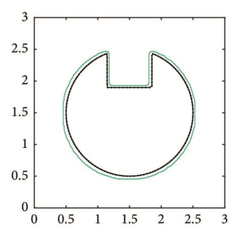 Temporal Evolution Of The Interface A Initial Condition B 100