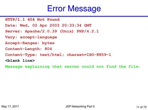 Java Developer Program May 17, ppt download