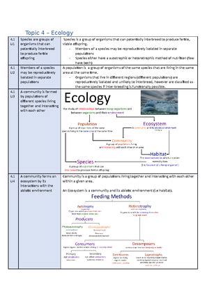 IB Bio Lab Report Banana DNA Extraction Lab Report Banana DNA Extraction Background Each