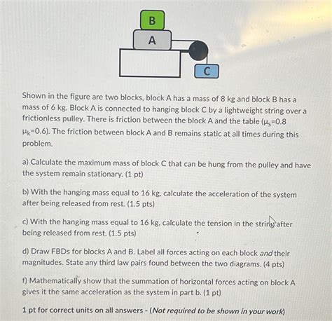 Solved Shown In The Figure Are Two Blocks Block A Has A Chegg
