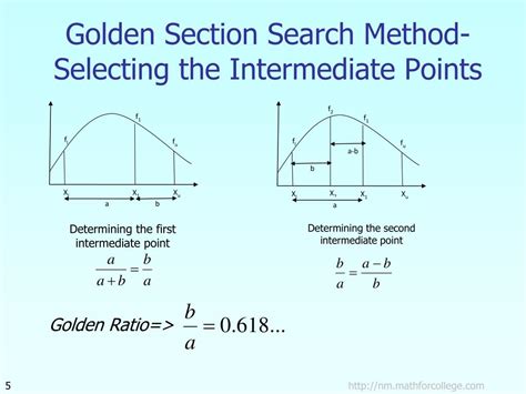 ppt golden section search method powerpoint presentation free