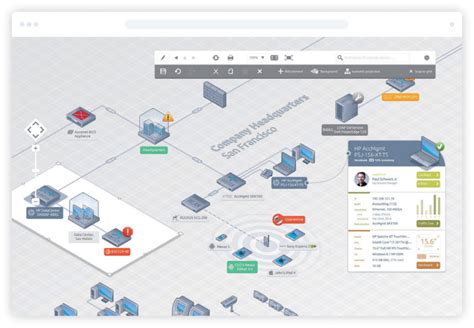 network management and monitoring infraray