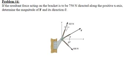 Solved If The Resultant Force Acting On The Bracket Is To Be