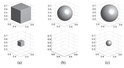 Figure 4 From A Conservative Allen Cahn Equation With A Space Time Dependent Lagrange Multiplier