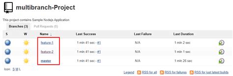 Jenkins Multibranch Pipeline Cloud Builders